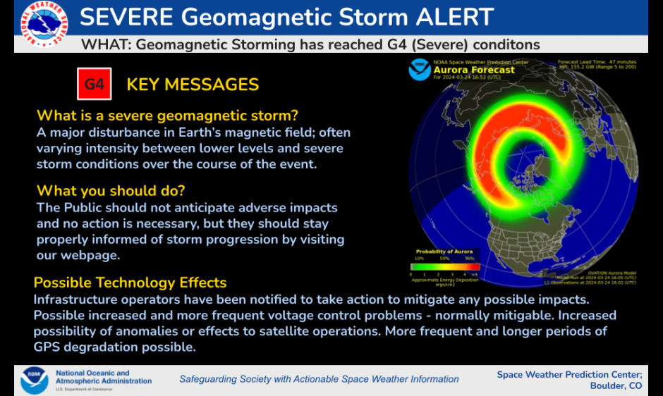 Severe G4 Geomagnetic Storms Observed 24 March 2024 Noaa Nws